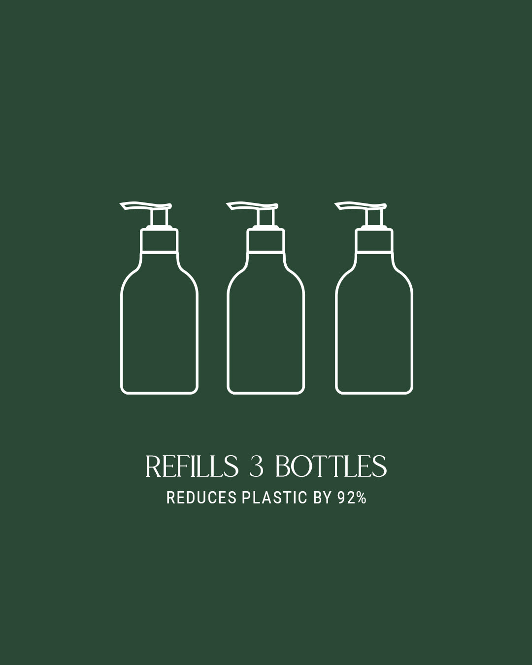 Hand Wash Refill, 1 liter Pouch (3 Bottles) | Homecourt